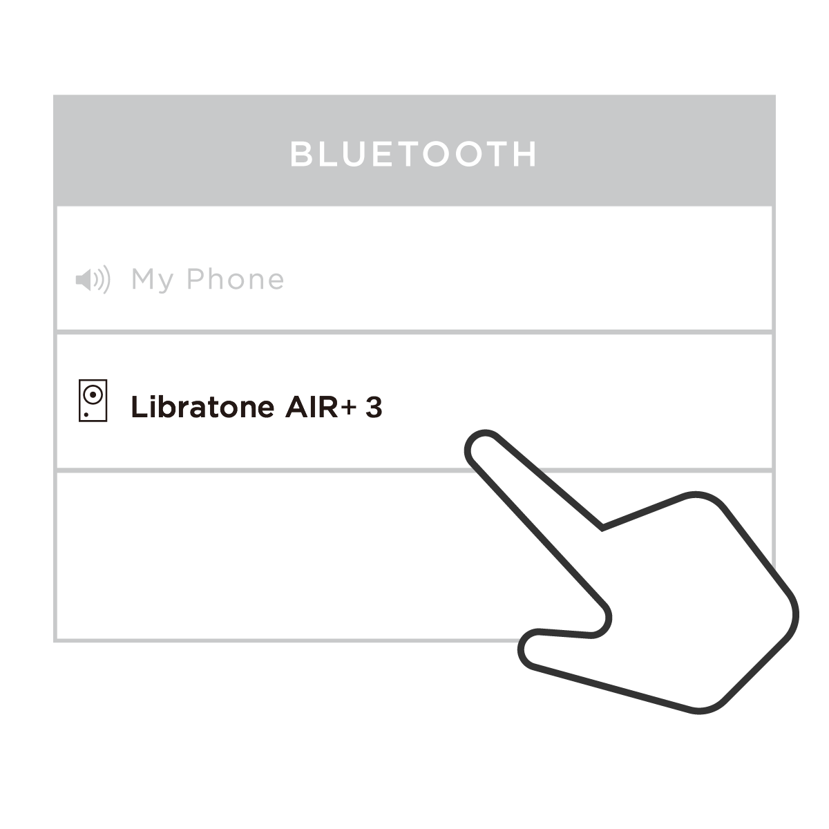 Libratone Guide