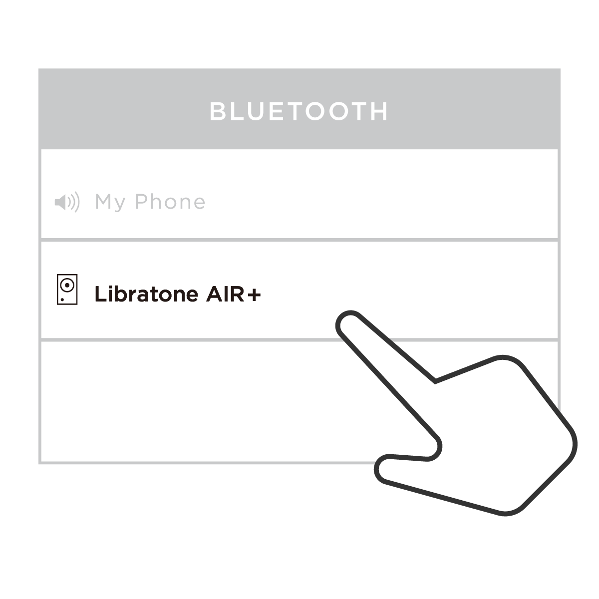 Libratone Guide
